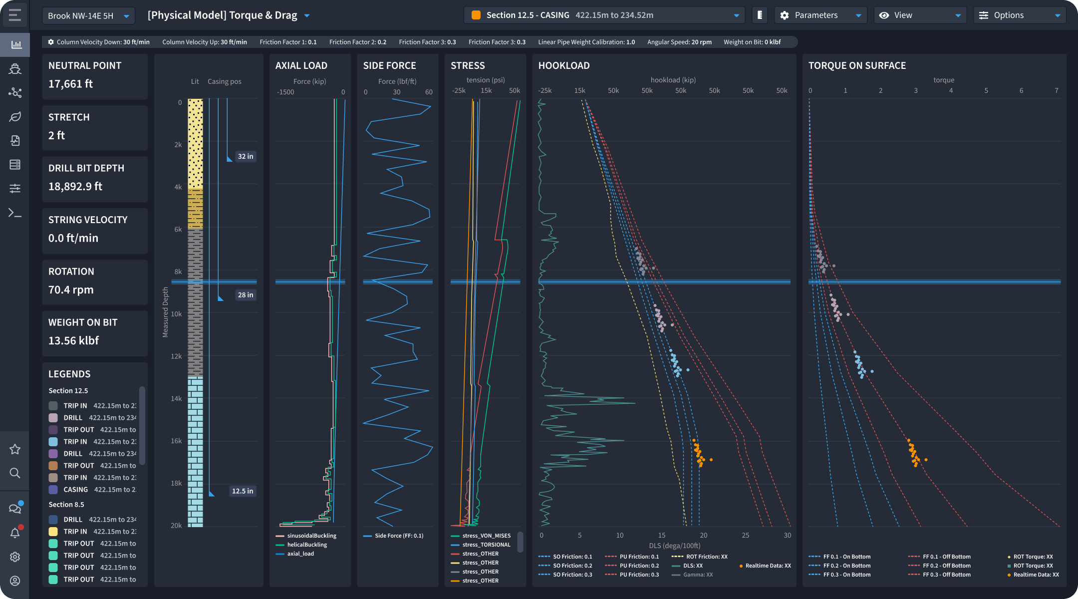 Drilling Analytics Torque & Drag Dashboard showing real-time physics ...
